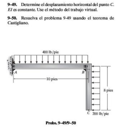 Solved 9-49. ﻿Determine el desplazamiento horizontal del | Chegg.com