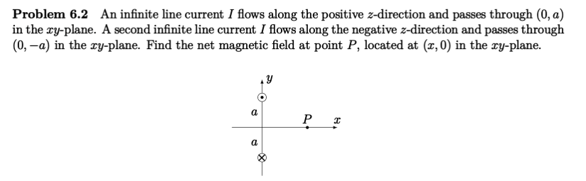 Solved Problem 6.2 ﻿An infinite line current I flows along | Chegg.com