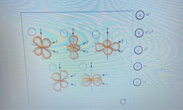 Solved Match the orbital designations with the | Chegg.com