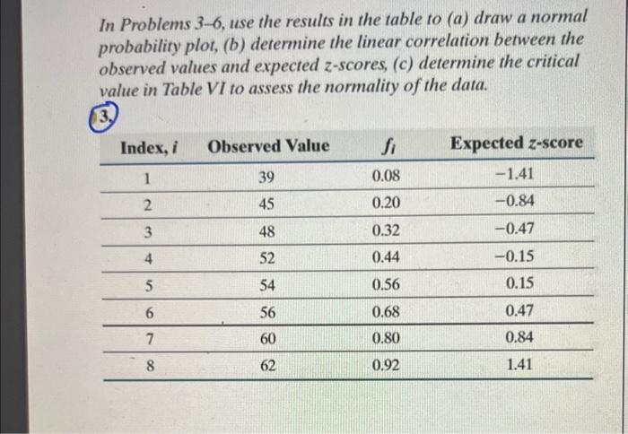 Solved In Problems 3-6, use the results in the table to (a) | Chegg.com