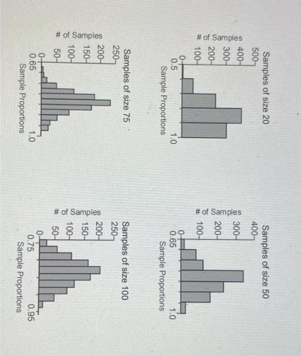 Solved An automatic character recognition device | Chegg.com