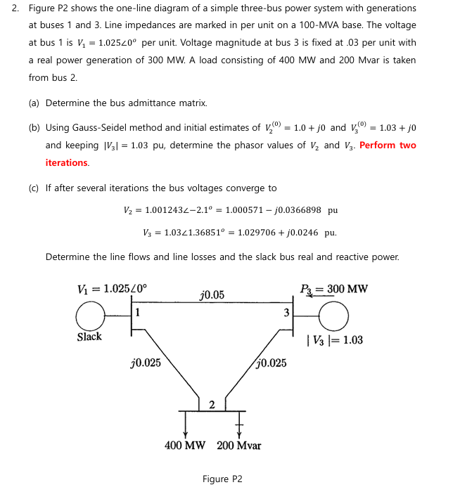Figure P2 ﻿shows the one-line diagram of ﻿a simple | Chegg.com