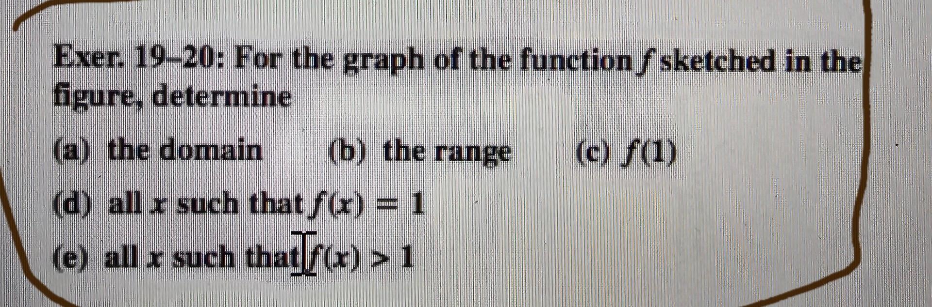 Solved Exer. 19-20: For the graph of the function f sketched | Chegg.com