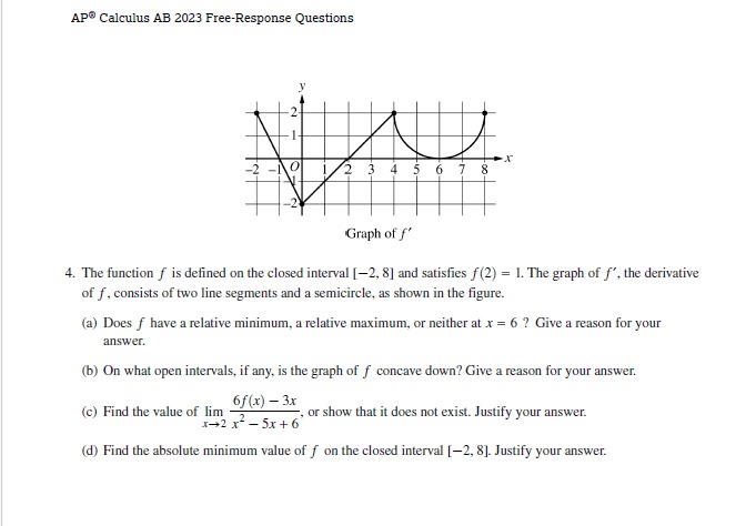 Solved The function f is ﻿defined on ﻿the closed interval | Chegg.com