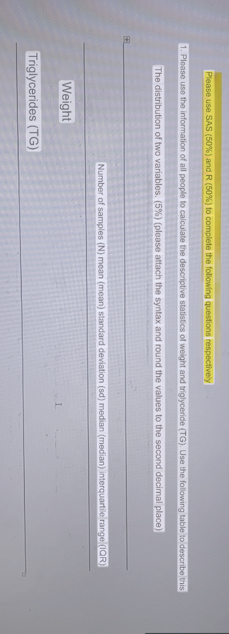 Solved Please use SAS (50%) ﻿and R(50%) ﻿to complete the | Chegg.com
