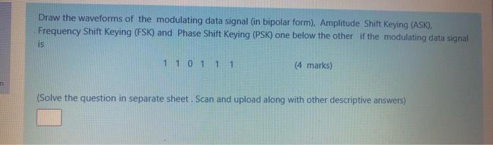 Solved Draw the waveforms of the modulating data signal (in | Chegg.com