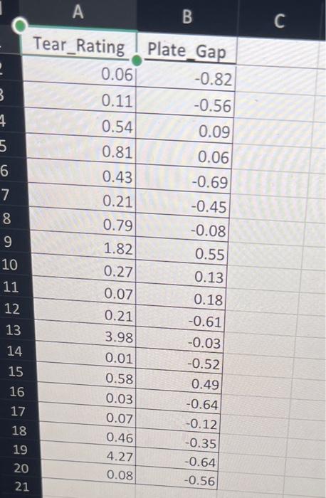 Solved \begin{tabular}{|l|r|r|} \hline \multicolumn{2}{|c|}{ | Chegg.com