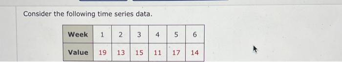 [Solved]: Consider the following time series data. Compute