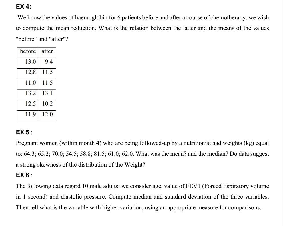 Solved EX 1: Given the following series of data on Gender | Chegg.com