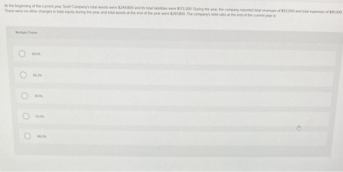 Solved Minole Orect whos ues ats | Chegg.com