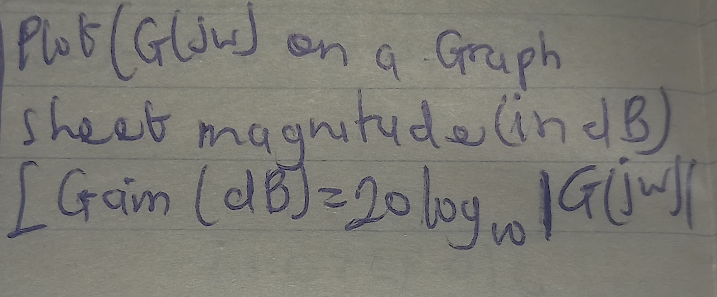 Solved Plot (G(Jw) ﻿on a Graph sheet magnitude (in | Chegg.com