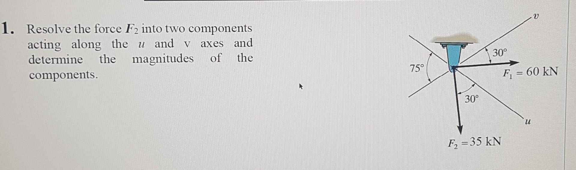 Solved 1. Resolve the force F2 into two components acting | Chegg.com