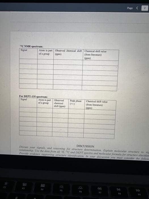 Solved 13C NMR DEPT-135 NMR2. Drawn structure of your | Chegg.com