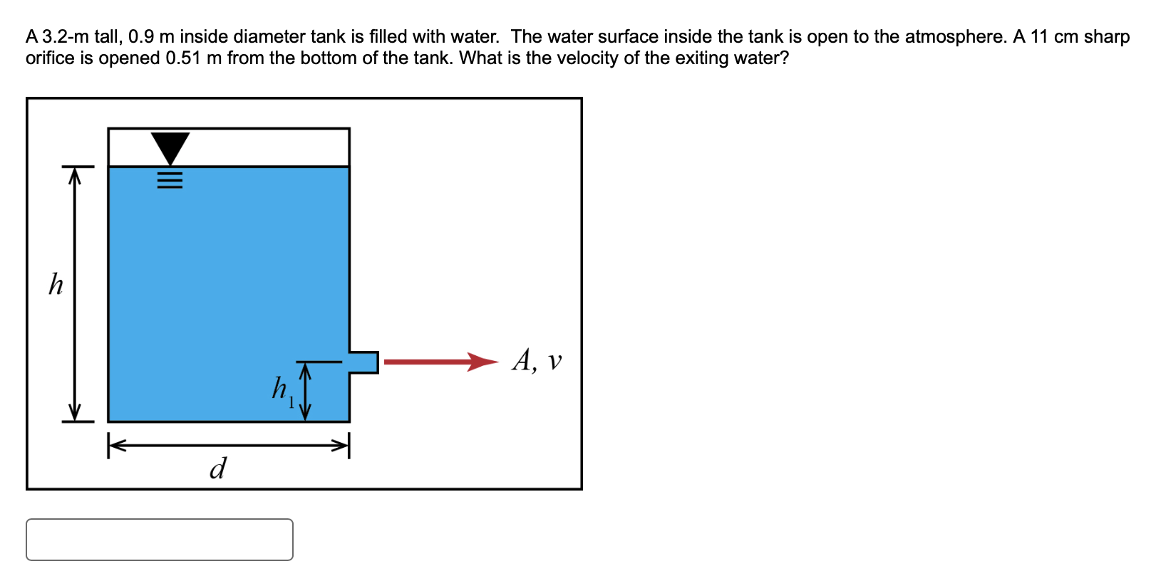Solved A 3.2- m ﻿tall, 0.9m ﻿inside diameter tank is filled | Chegg.com