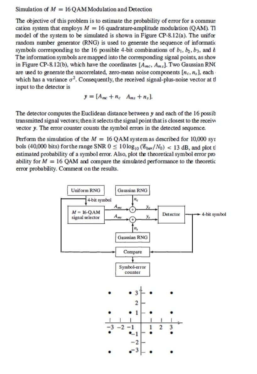 Solved Simulation of M = 16 QAM Modulation and Detection The | Chegg.com