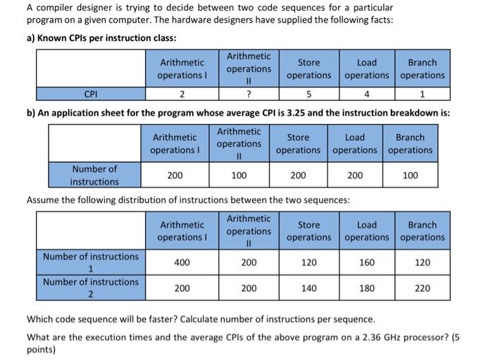 Solved A compiler designer is trying to decide between two | Chegg.com