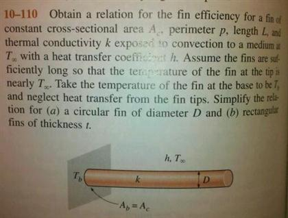 Solved Obtain a relation for the fin efficiency for a fin of | Chegg.com
