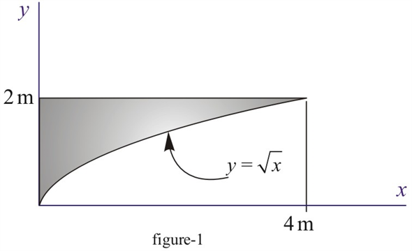 Solved: Chapter 10 Problem 118RP Solution | Engineering Mechanics: Statics 2nd Edition | Chegg.com