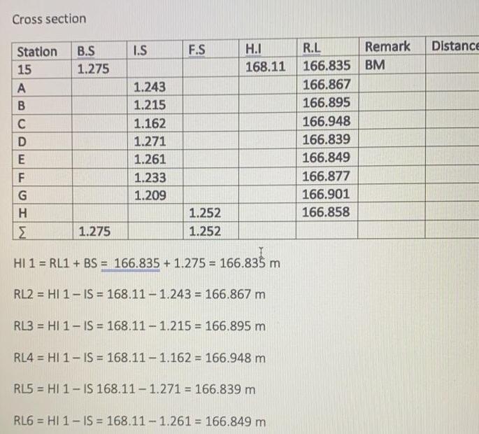 Solved DETAILS OF SURVEYING LAB EXPERIMENTS EXPERIMENT NO.3 | Chegg.com