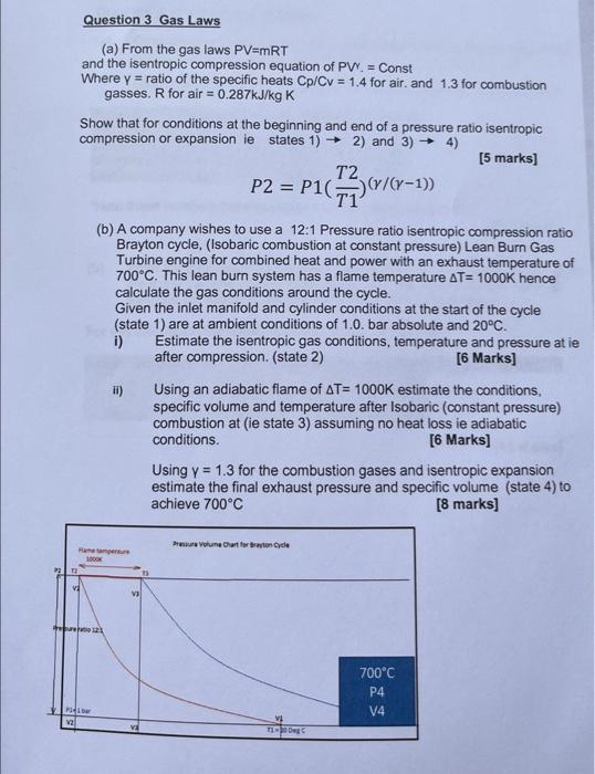Solved (a) From the gas laws PV=mRT and the isentropic | Chegg.com