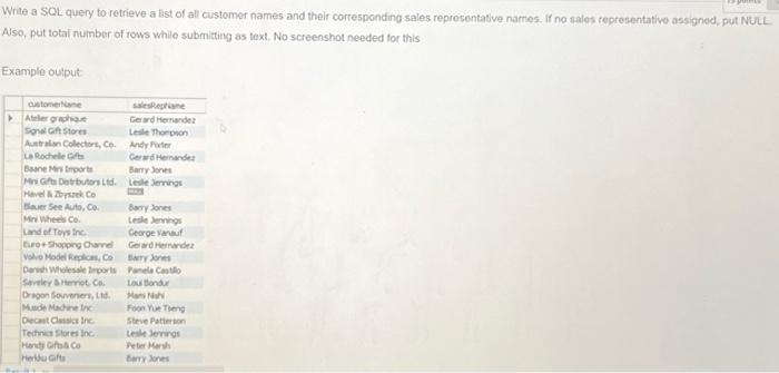 Solved Write a mySQL query to retrieve a list of all | Chegg.com