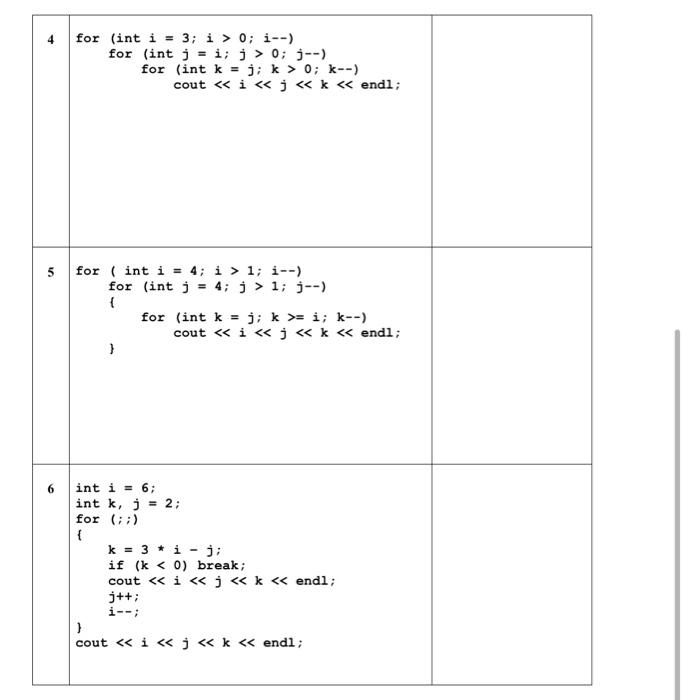 Solved 4. (30 pts) For each part below, show the output | Chegg.com
