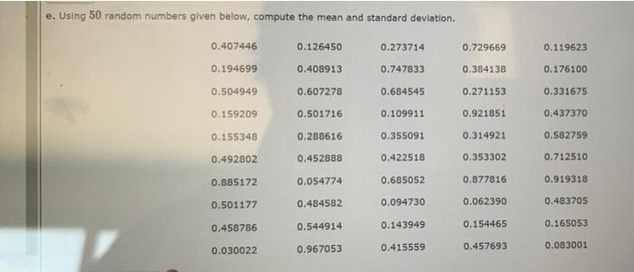 Solved e. Using 50 random numbers given below, compute the | Chegg.com