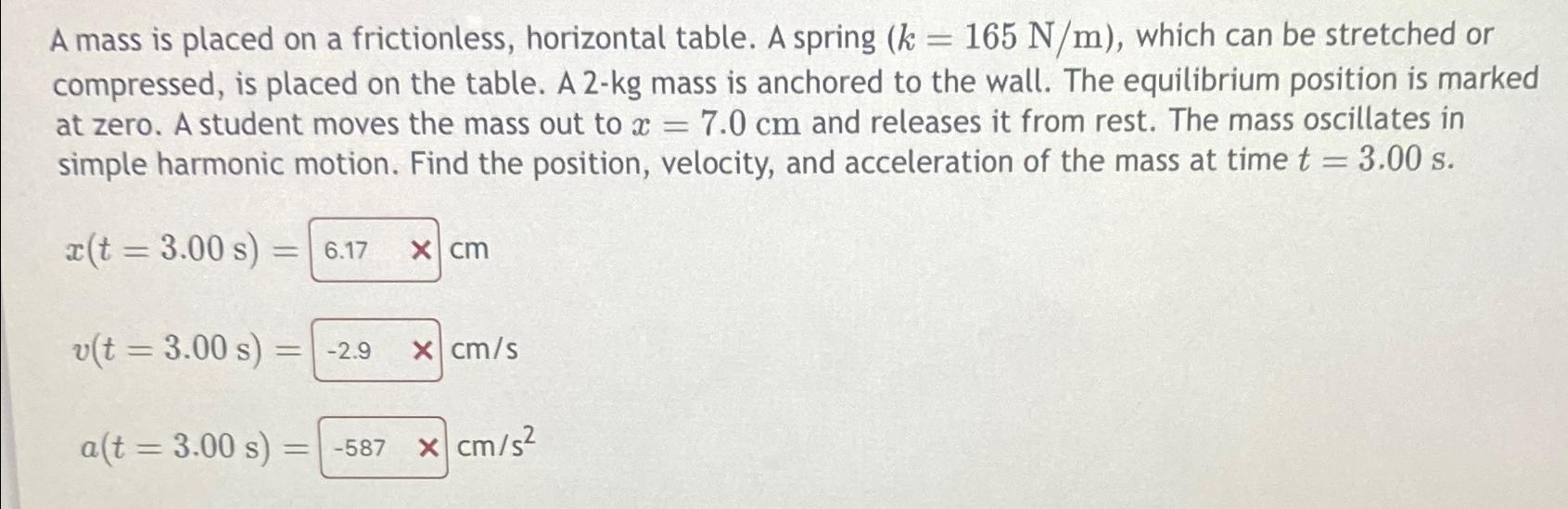 Solved A mass is placed on a frictionless, horizontal table. | Chegg.com