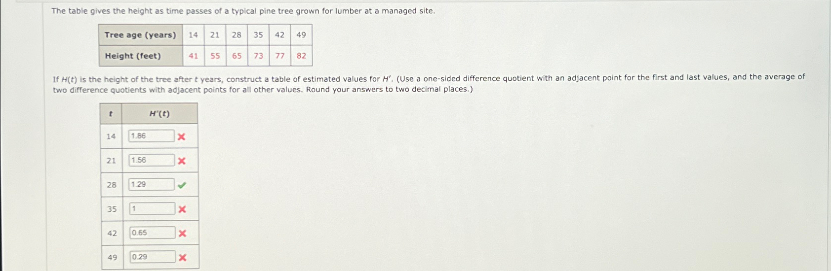 Solved The table gives the height as time passes of a | Chegg.com