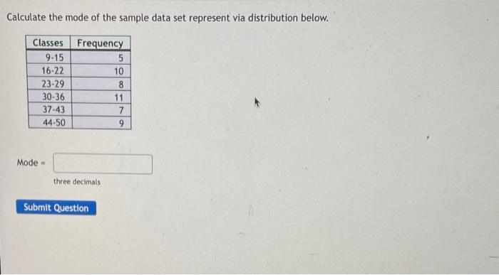 Solved Calculate the mode of the sample data set represent | Chegg.com