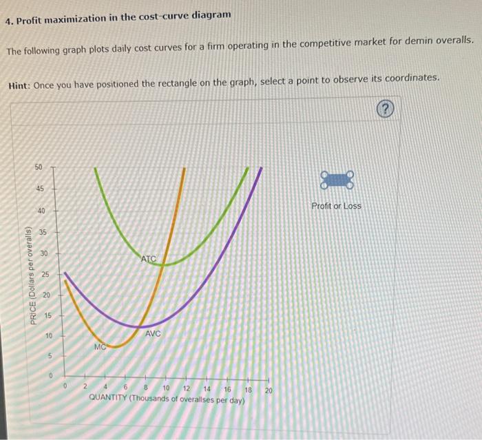 Solved 4. Profit maximization in the cost-curve diagram The | Chegg.com