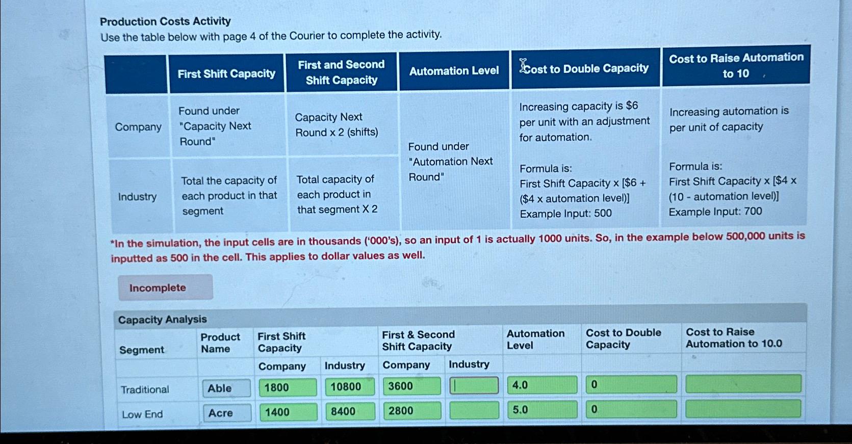 Solved Production Costs ActivityUse the table below with | Chegg.com