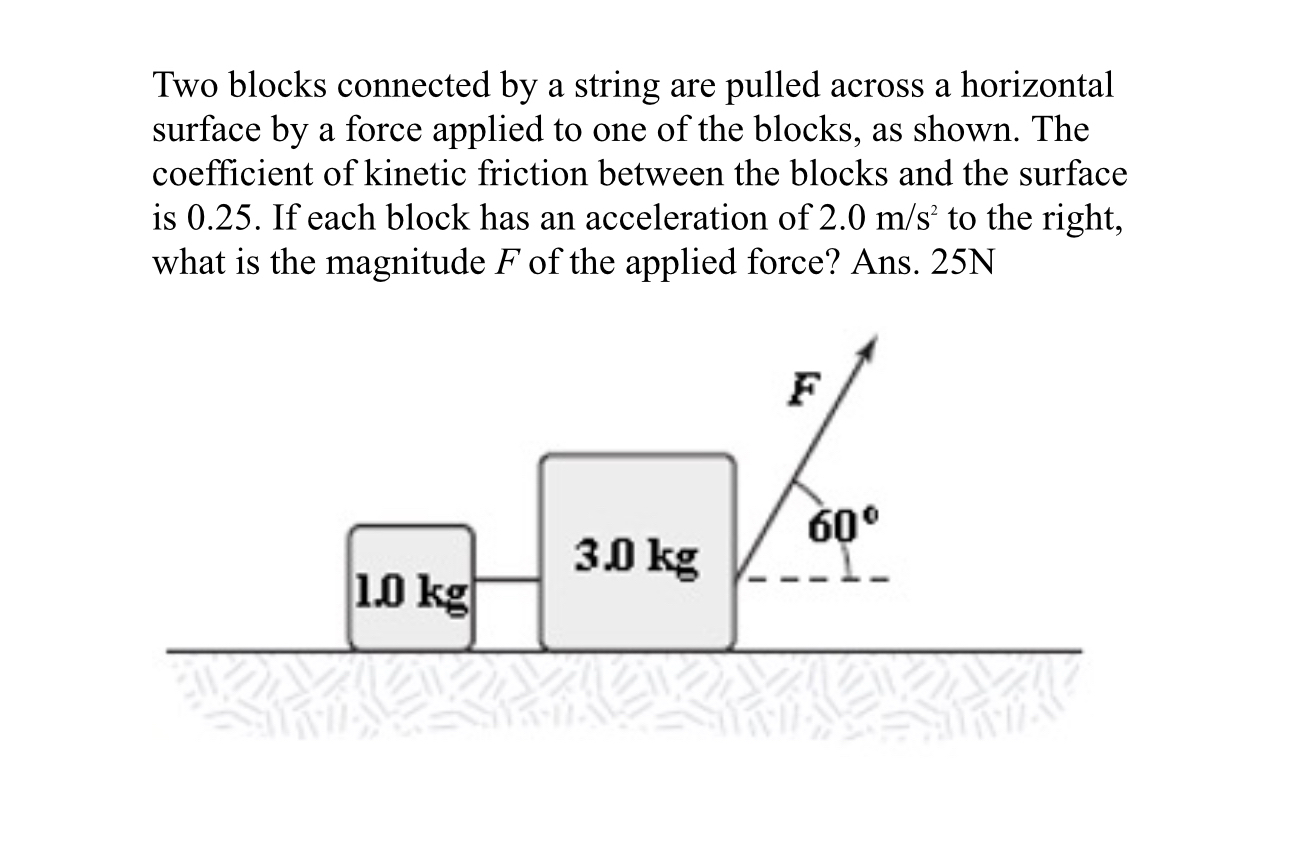 Solved Two blocks connected by a string are pulled across a | Chegg.com