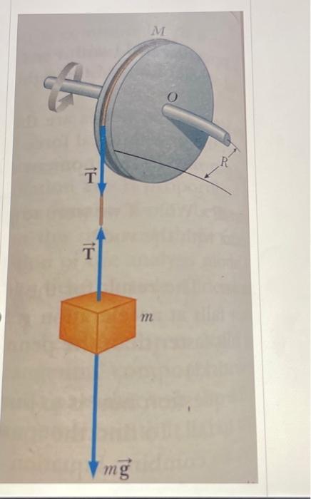 Solved A wheel of with a radius 1.8 m with mass, 69.5 kg is | Chegg.com