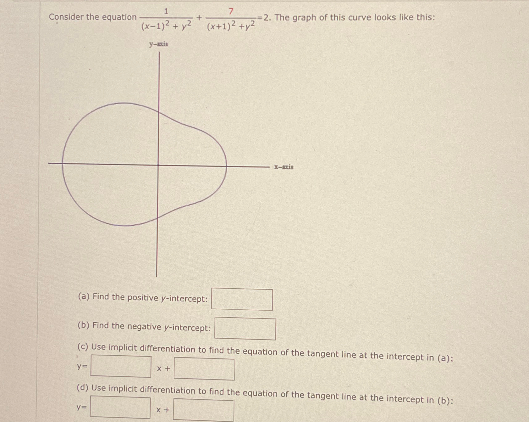 Solved Consider the equation | Chegg.com