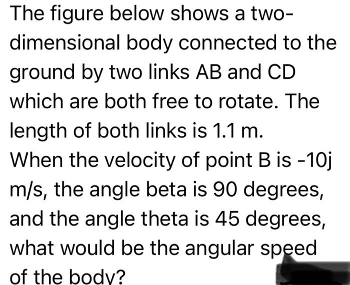 Solved The figure below shows a twodimensional body | Chegg.com