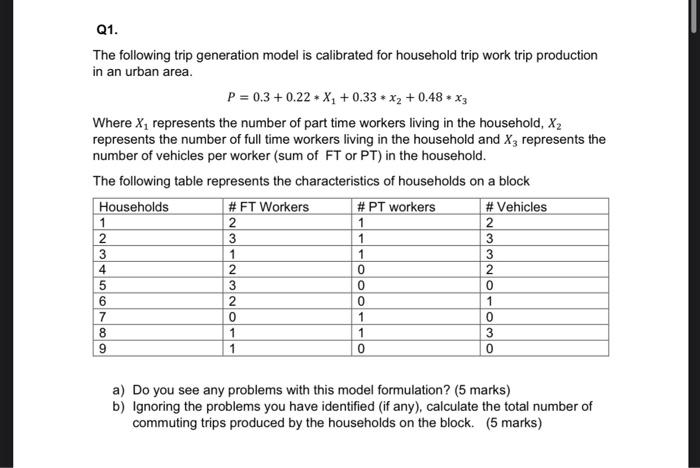 Solved Q1. The following trip generation model is calibrated | Chegg.com