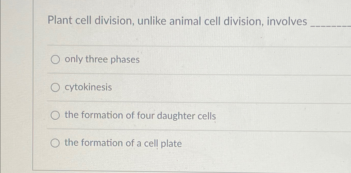 Solved Plant cell division, unlike animal cell division, | Chegg.com