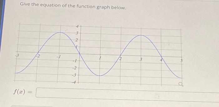 Solved Give the equation of the function graph below. | Chegg.com