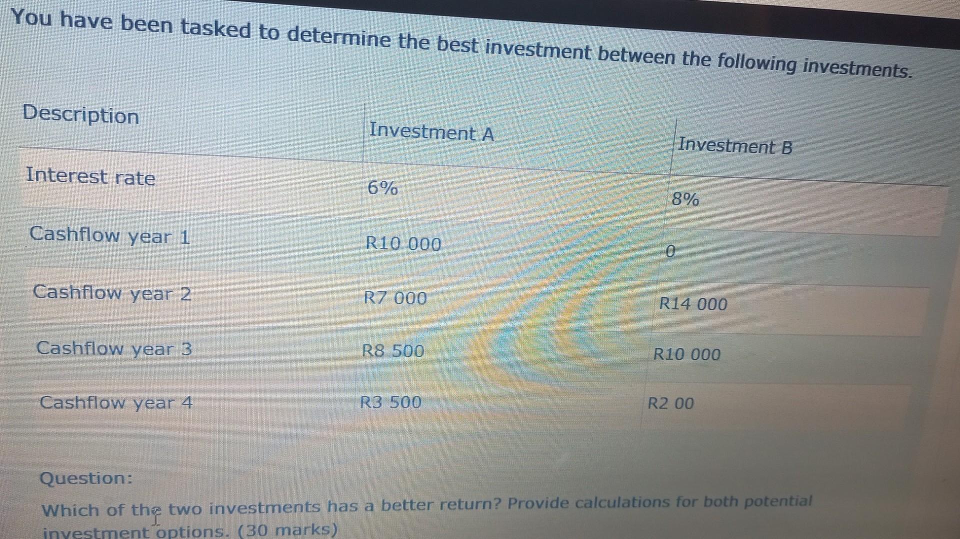 Solved You have been tasked to determine the best investment | Chegg.com
