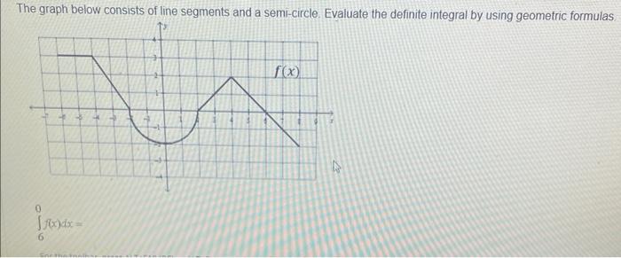 Solved ∫60f(x)dx= | Chegg.com