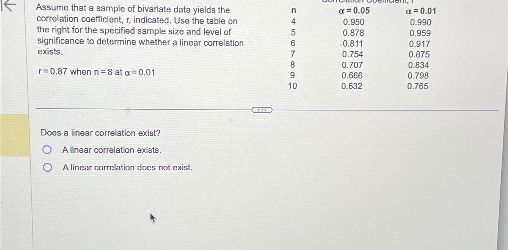 Solved Assume that a sample of bivariate data yields the | Chegg.com