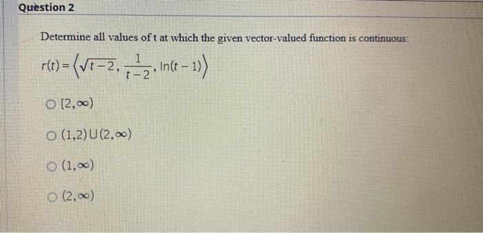 Solved Determine all values of t at which the given | Chegg.com