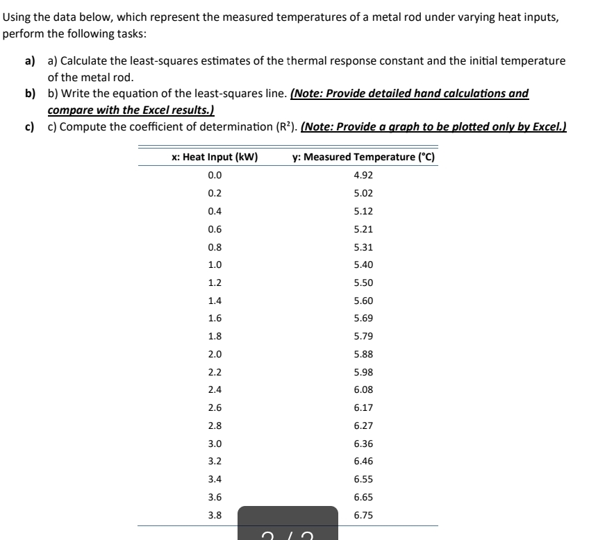 Solved Using the data below, which represent the measured | Chegg.com