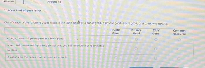 Solved 1. What kind of good is it? Classify each of the | Chegg.com