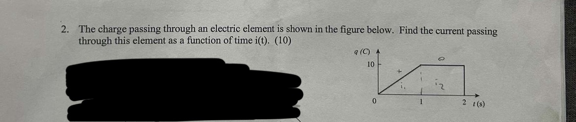 Solved The charge passing through an electric element is | Chegg.com