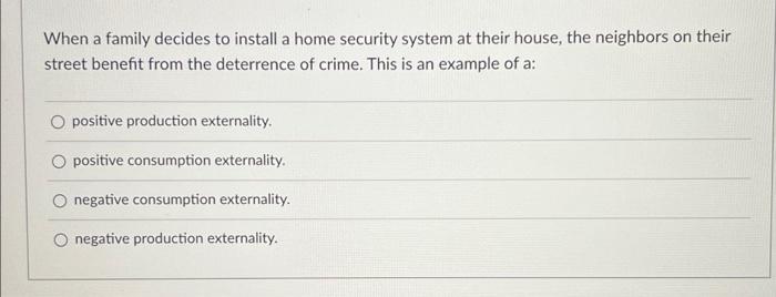 Solved The graph below depicts the market for a good with | Chegg.com