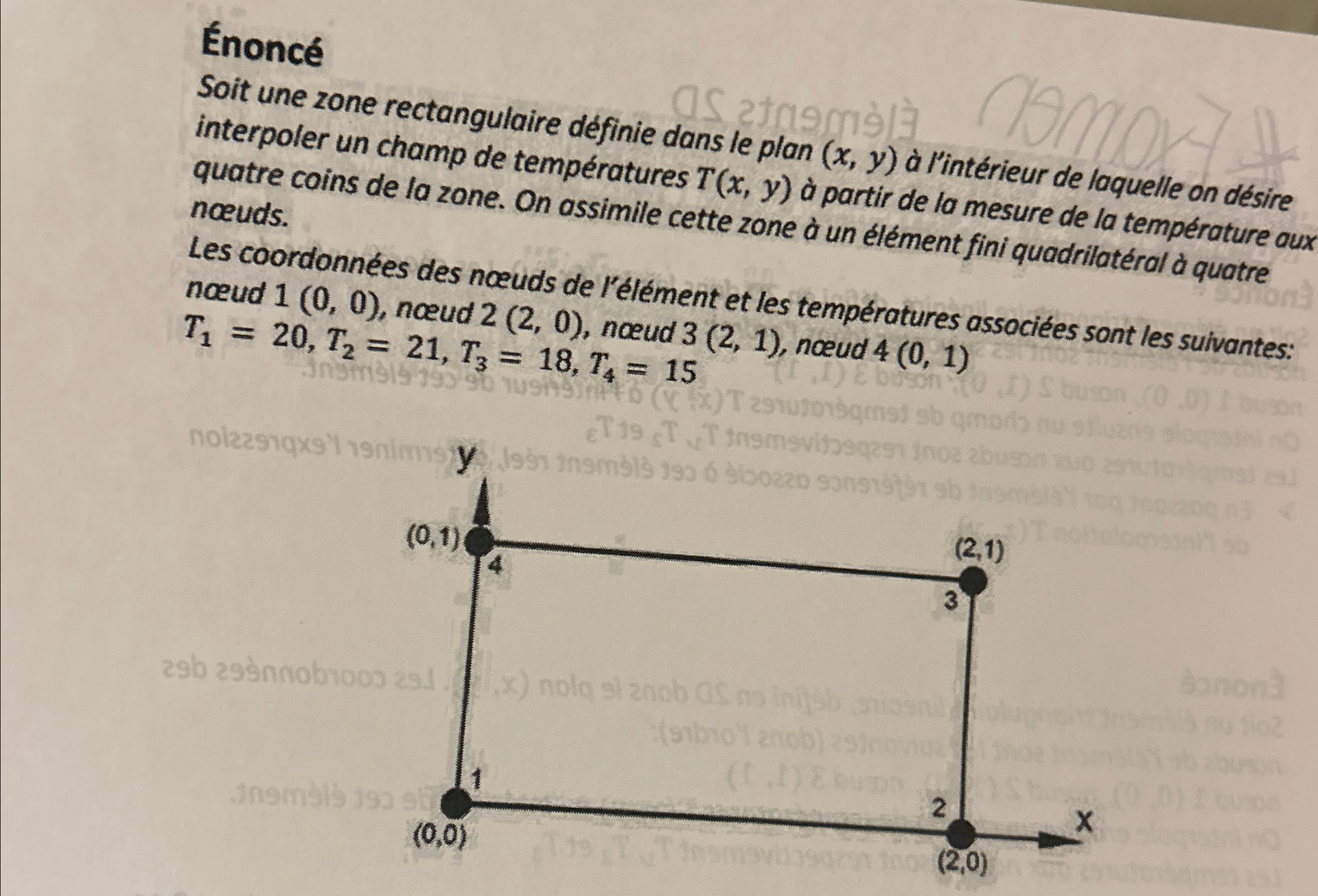 Solved ÉnoncéSoit une zone rectangulaire définie dans le | Chegg.com