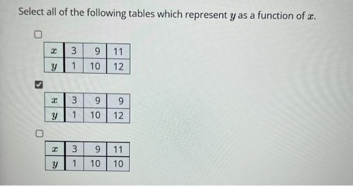 Solved Select all of the following tables which represent y | Chegg.com