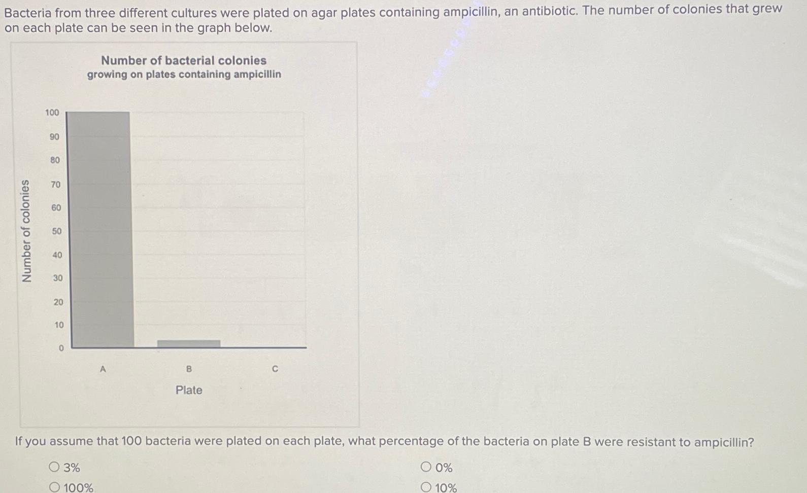 Solved Bacteria from three different cultures were plated on | Chegg.com